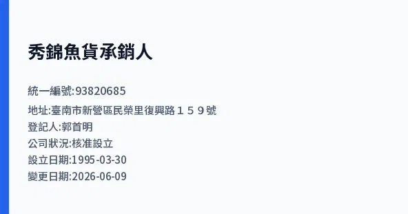 秀錦魚貨承銷人的照片-統編 93820685(臺南市) 公司登記資料與營業項目詳細圖表
