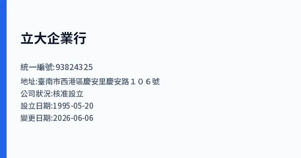 立大企業行的照片-統編 93824325(臺南市) 公司登記資料與營業項目詳細圖表