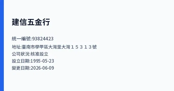 建信五金行的照片-統編 93824423(臺南市) 公司登記資料與營業項目詳細圖表