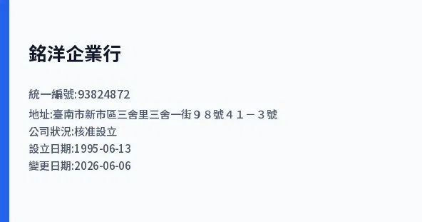 銘洋企業行的照片-統編 93824872(臺南市) 公司登記資料與營業項目詳細圖表