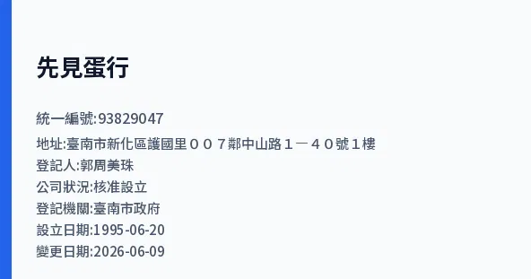 先見蛋行的照片-統編 93829047(臺南市) 公司登記資料與營業項目詳細圖表