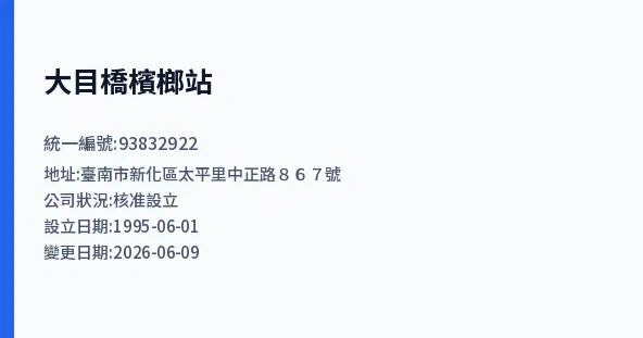 大目橋檳榔站的照片-統編 93832922(臺南市) 公司登記資料與營業項目詳細圖表