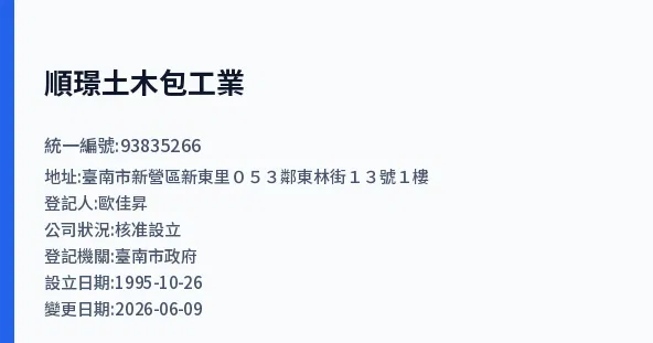 順璟土木包工業的照片-統編 93835266(臺南市) 公司登記資料與營業項目詳細圖表