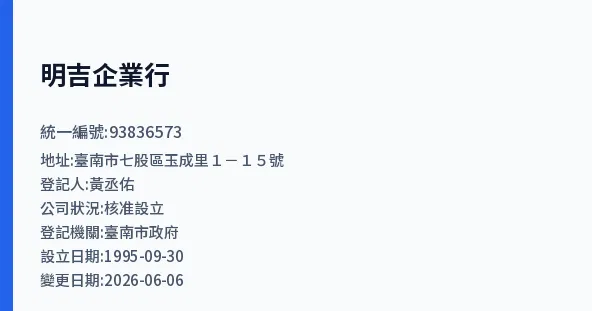明吉企業行的照片-統編 93836573(臺南市) 公司登記資料與營業項目詳細圖表