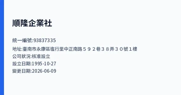 順隆企業社的照片-統編 93837335(臺南市) 公司登記資料與營業項目詳細圖表