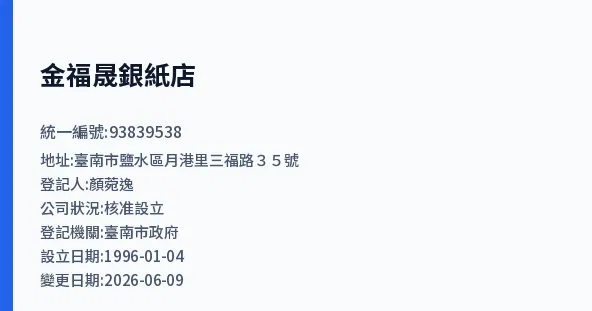 金福晟銀紙店的照片-統編 93839538(臺南市) 公司登記資料與營業項目詳細圖表