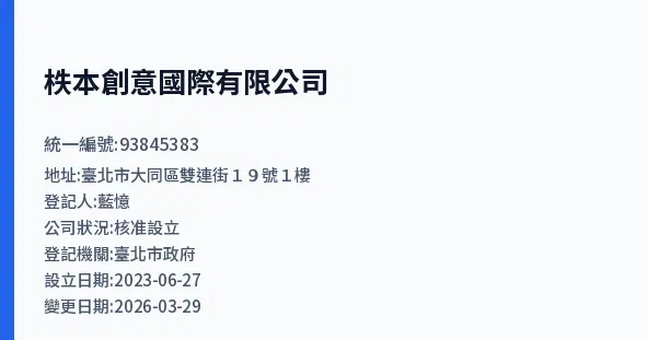 柣本創意國際有限公司的照片-統編 93845383(臺北市) 公司登記資料與營業項目詳細圖表