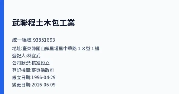 武聯程土木包工業的照片-統編 93851693(臺東縣) 公司登記資料與營業項目詳細圖表