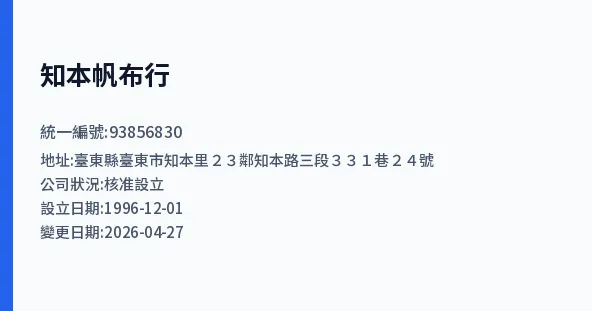 知本帆布行的照片-統編 93856830(臺東縣) 公司登記資料與營業項目詳細圖表