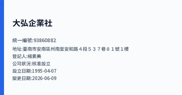 大弘企業社的照片-統編 93860882(臺南市) 公司登記資料與營業項目詳細圖表