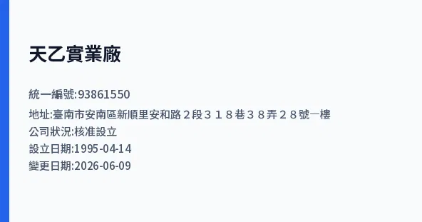 天乙實業廠的照片-統編 93861550(臺南市) 公司登記資料與營業項目詳細圖表