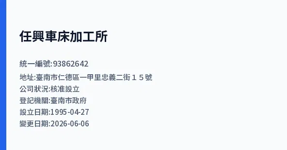 任興車床加工所的照片-統編 93862642(臺南市) 公司登記資料與營業項目詳細圖表