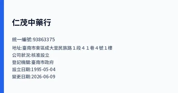 仁茂中藥行的照片-統編 93863375(臺南市) 公司登記資料與營業項目詳細圖表