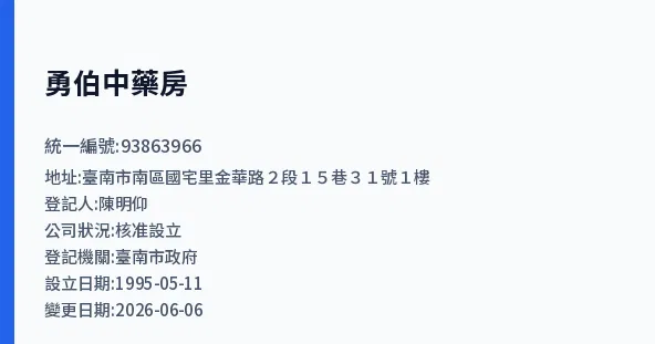 勇伯中藥房的照片-統編 93863966(臺南市) 公司登記資料與營業項目詳細圖表