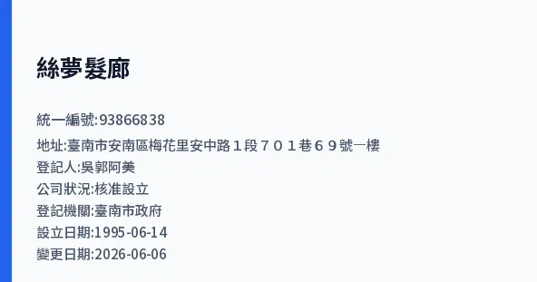 絲夢髮廊的照片-統編 93866838(臺南市) 公司登記資料與營業項目詳細圖表
