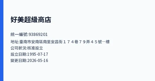 好美超級商店的照片-統編 93869201(臺南市) 公司登記資料與營業項目詳細圖表