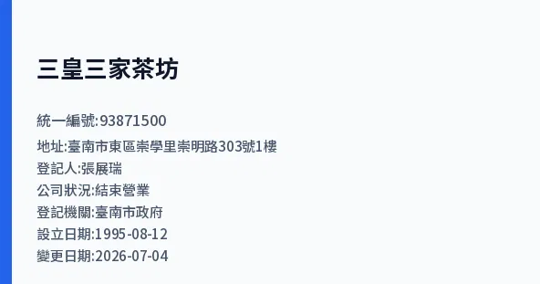 三皇三家茶坊的照片-統編 93871500(臺南市) 公司登記資料與營業項目詳細圖表