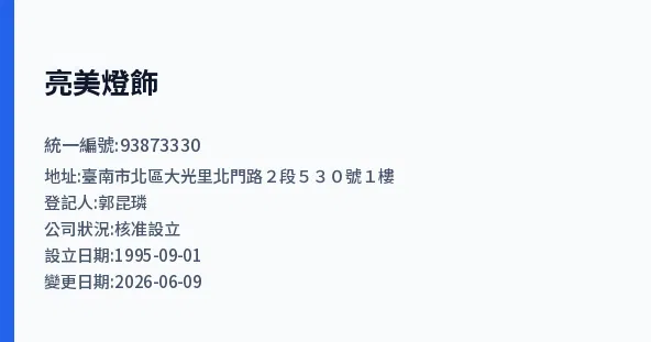 亮美燈飾的照片-統編 93873330(臺南市) 公司登記資料與營業項目詳細圖表