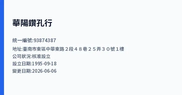 華陽鑽孔行的照片-統編 93874387(臺南市) 公司登記資料與營業項目詳細圖表
