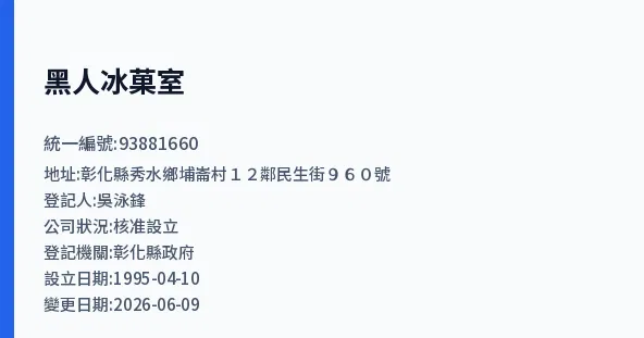 黑人冰菓室的照片-統編 93881660(彰化縣) 公司登記資料與營業項目詳細圖表
