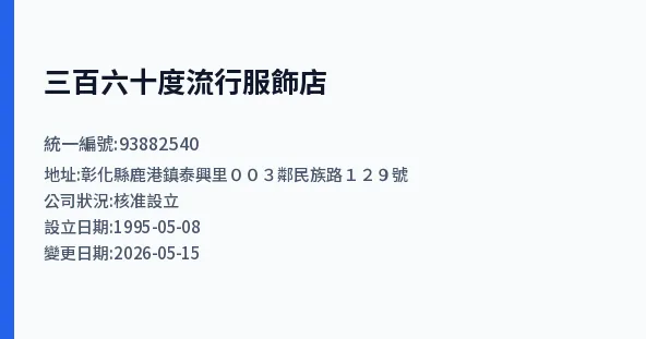 三百六十度流行服飾店的照片-統編 93882540(彰化縣) 公司登記資料與營業項目詳細圖表