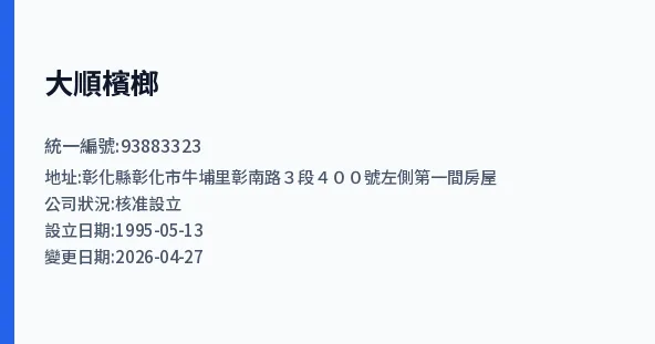 大順檳榔的照片-統編 93883323(彰化縣) 公司登記資料與營業項目詳細圖表