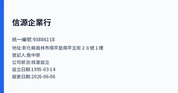 信源企業行的照片-統編 93886118(彰化縣) 公司登記資料與營業項目詳細圖表