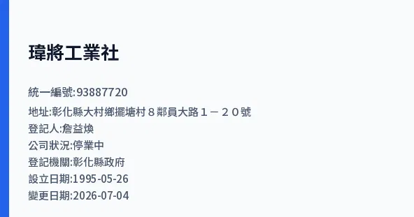 瑋將工業社的照片-統編 93887720(彰化縣) 公司登記資料與營業項目詳細圖表