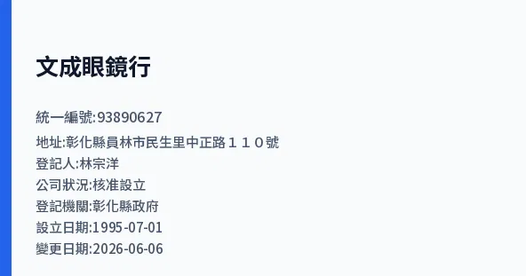 文成眼鏡行的照片-統編 93890627(彰化縣) 公司登記資料與營業項目詳細圖表