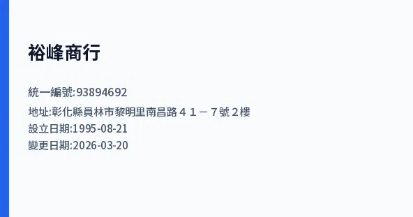 裕峰商行的照片-統編 93894692(彰化縣) 公司登記資料與營業項目詳細圖表