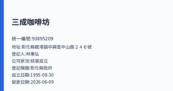三成咖啡坊的照片-統編 93895209(彰化縣) 公司登記資料與營業項目詳細圖表