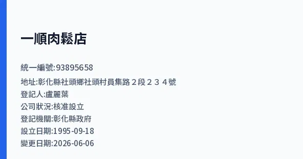 一順肉鬆店的照片-統編 93895658(彰化縣) 公司登記資料與營業項目詳細圖表