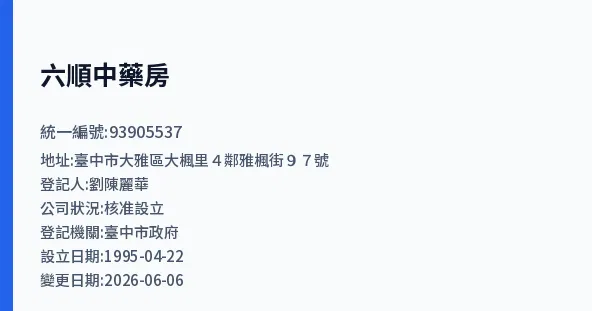 六順中藥房的照片-統編 93905537(臺中市) 公司登記資料與營業項目詳細圖表