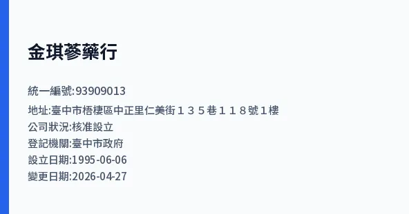 金琪蔘藥行的照片-統編 93909013(臺中市) 公司登記資料與營業項目詳細圖表