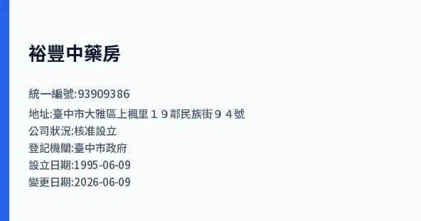 裕豐中藥房的照片-統編 93909386(臺中市) 公司登記資料與營業項目詳細圖表