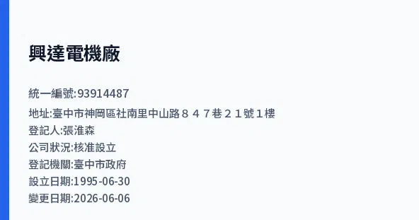 興達電機廠的照片-統編 93914487(臺中市) 公司登記資料與營業項目詳細圖表