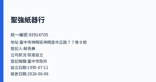 聖強紙器行的照片-統編 93914705(臺中市) 公司登記資料與營業項目詳細圖表