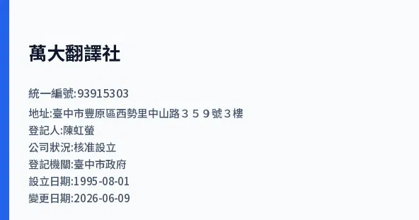 萬大翻譯社的照片-統編 93915303(臺中市) 公司登記資料與營業項目詳細圖表