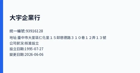大宇企業行的照片-統編 93916128(臺中市) 公司登記資料與營業項目詳細圖表