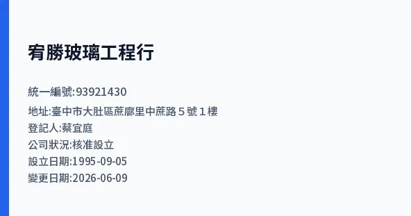 宥勝玻璃工程行的照片-統編 93921430(臺中市) 公司登記資料與營業項目詳細圖表