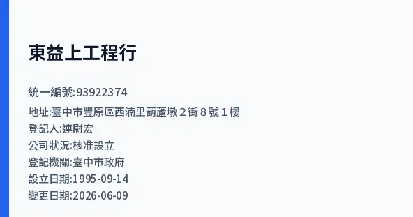 東益上工程行的照片-統編 93922374(臺中市) 公司登記資料與營業項目詳細圖表