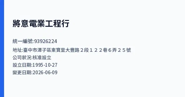將意電業工程行的照片-統編 93926224(臺中市) 公司登記資料與營業項目詳細圖表