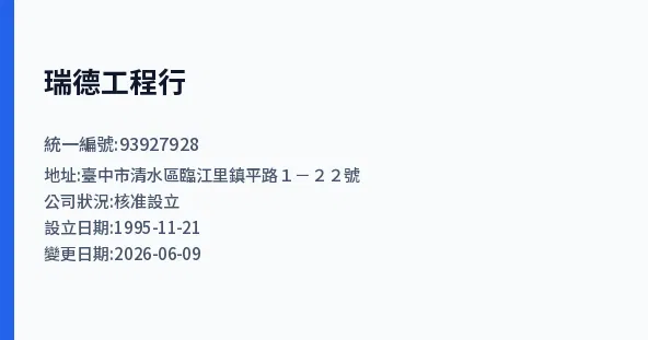 瑞德工程行的照片-統編 93927928(臺中市) 公司登記資料與營業項目詳細圖表