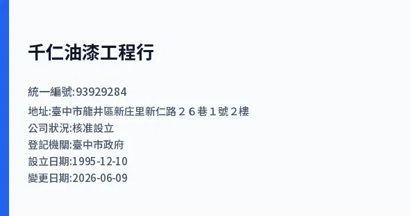 千仁油漆工程行的照片-統編 93929284(臺中市) 公司登記資料與營業項目詳細圖表