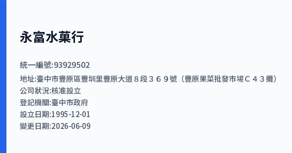 永富水菓行的照片-統編 93929502(臺中市) 公司登記資料與營業項目詳細圖表