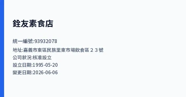 銓友素食店的照片-統編 93932078(嘉義市) 公司登記資料與營業項目詳細圖表