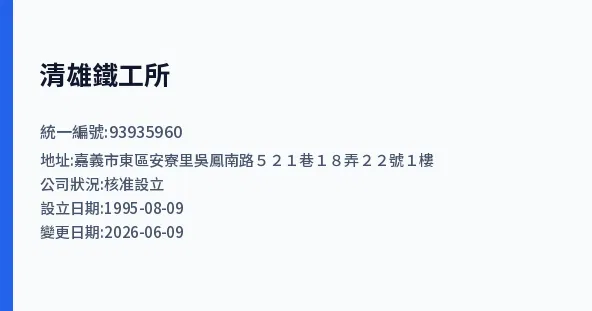 清雄鐵工所的照片-統編 93935960(嘉義市) 公司登記資料與營業項目詳細圖表
