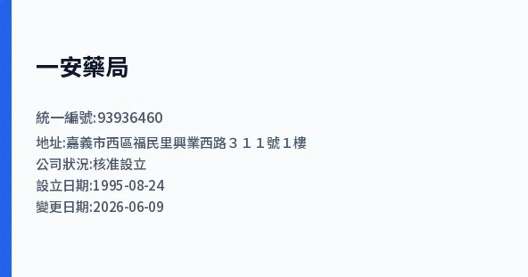 一安藥局的照片-統編 93936460(嘉義市) 公司登記資料與營業項目詳細圖表