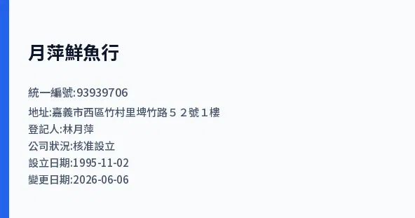 月萍鮮魚行的照片-統編 93939706(嘉義市) 公司登記資料與營業項目詳細圖表