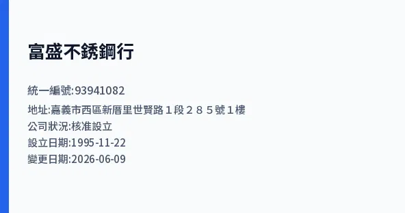富盛不銹鋼行的照片-統編 93941082(嘉義市) 公司登記資料與營業項目詳細圖表